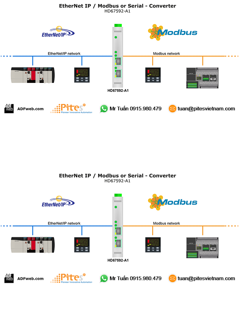 HD674-A021, HD674-A004, HD674-A005, HD67590-232-A1, HD67590-485-A1 ...