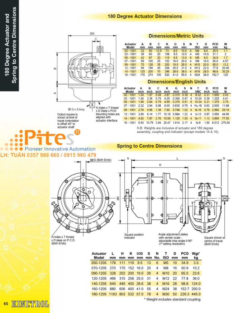 Bộ truyền động 180 độ hồi tiếp Kinetrol, Đại lý Kinetrol Việt Nam, 02 ...